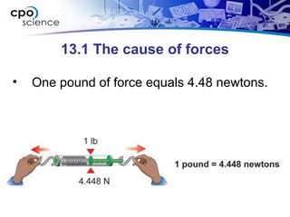 Ch13 forcessection1 | PPT