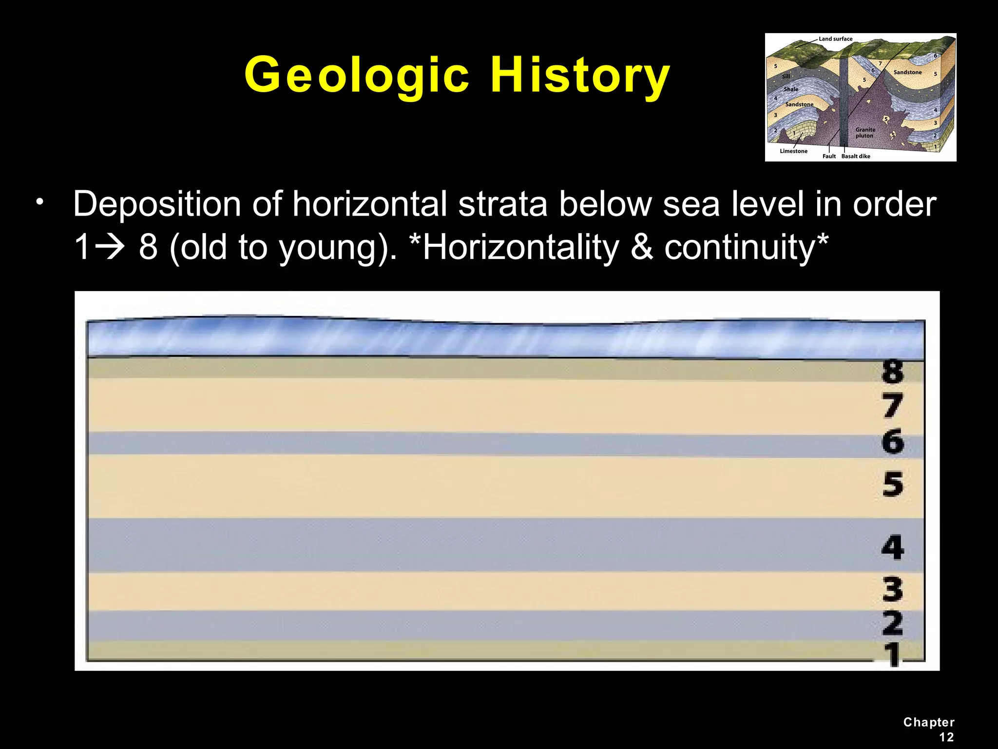 Ch13 geologictime | PPT