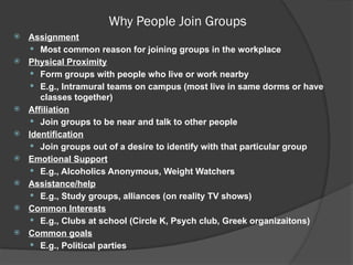 Ch 13 Group Behavior, Teams, and Conflict.pptx