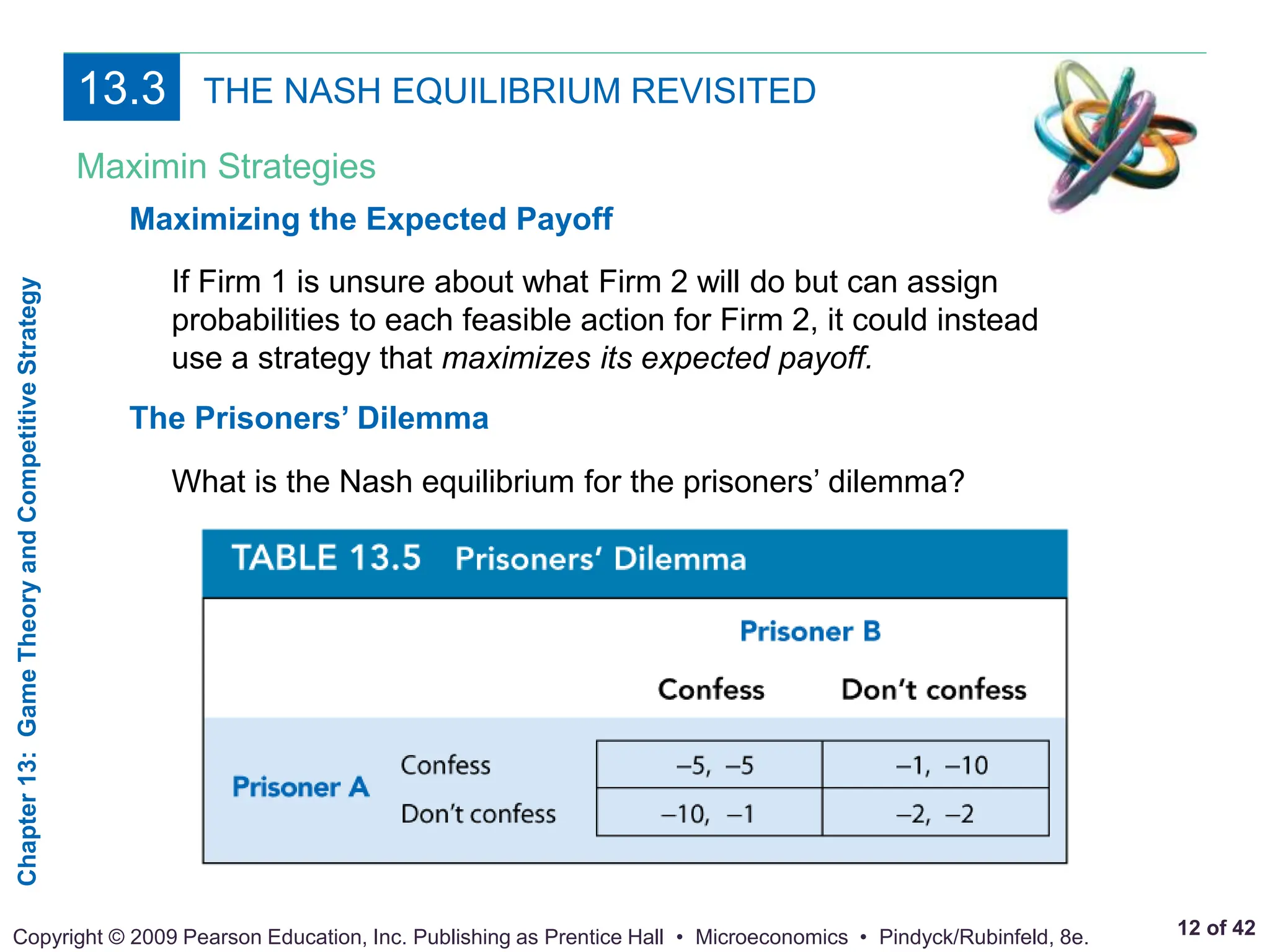 Game theory lecture full ch13_ingles.ppt