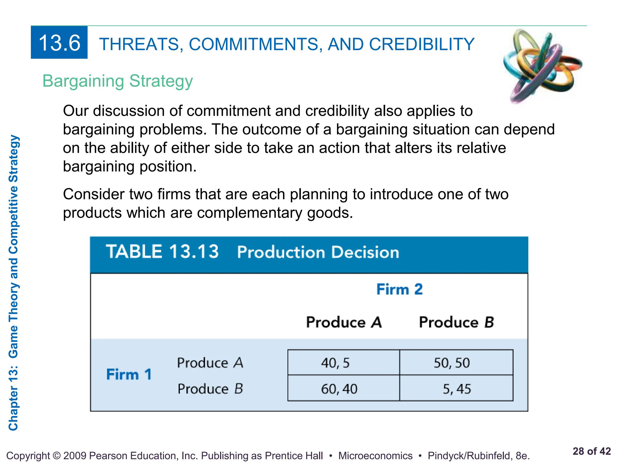 Game theory lecture full ch13_ingles.ppt