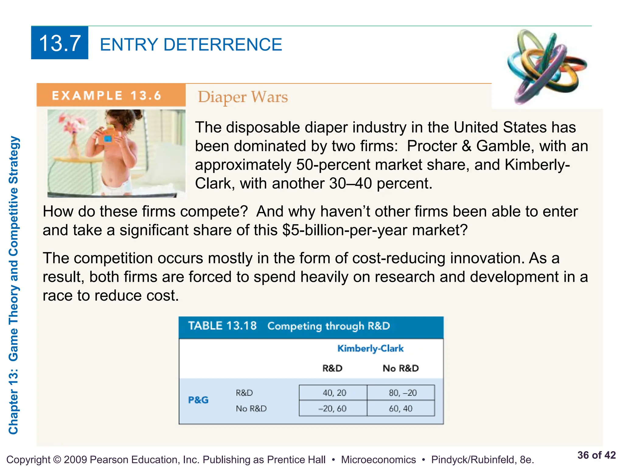 Game theory lecture full ch13_ingles.ppt