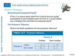 Game theory lecture full ch13_ingles.ppt
