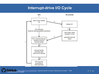 Ch13 io systems | PPT