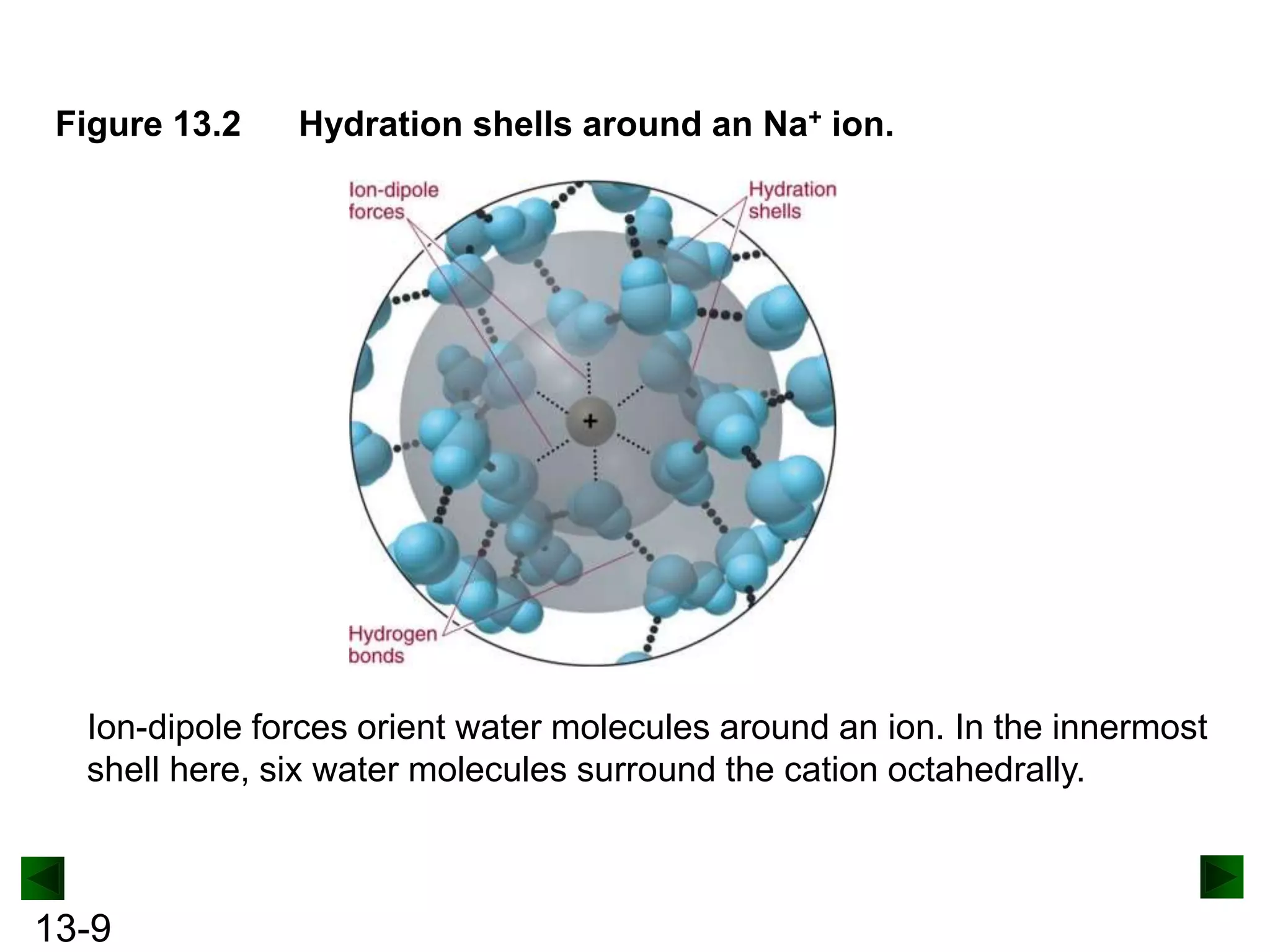 ch13_lecture_6e_final3.ppt