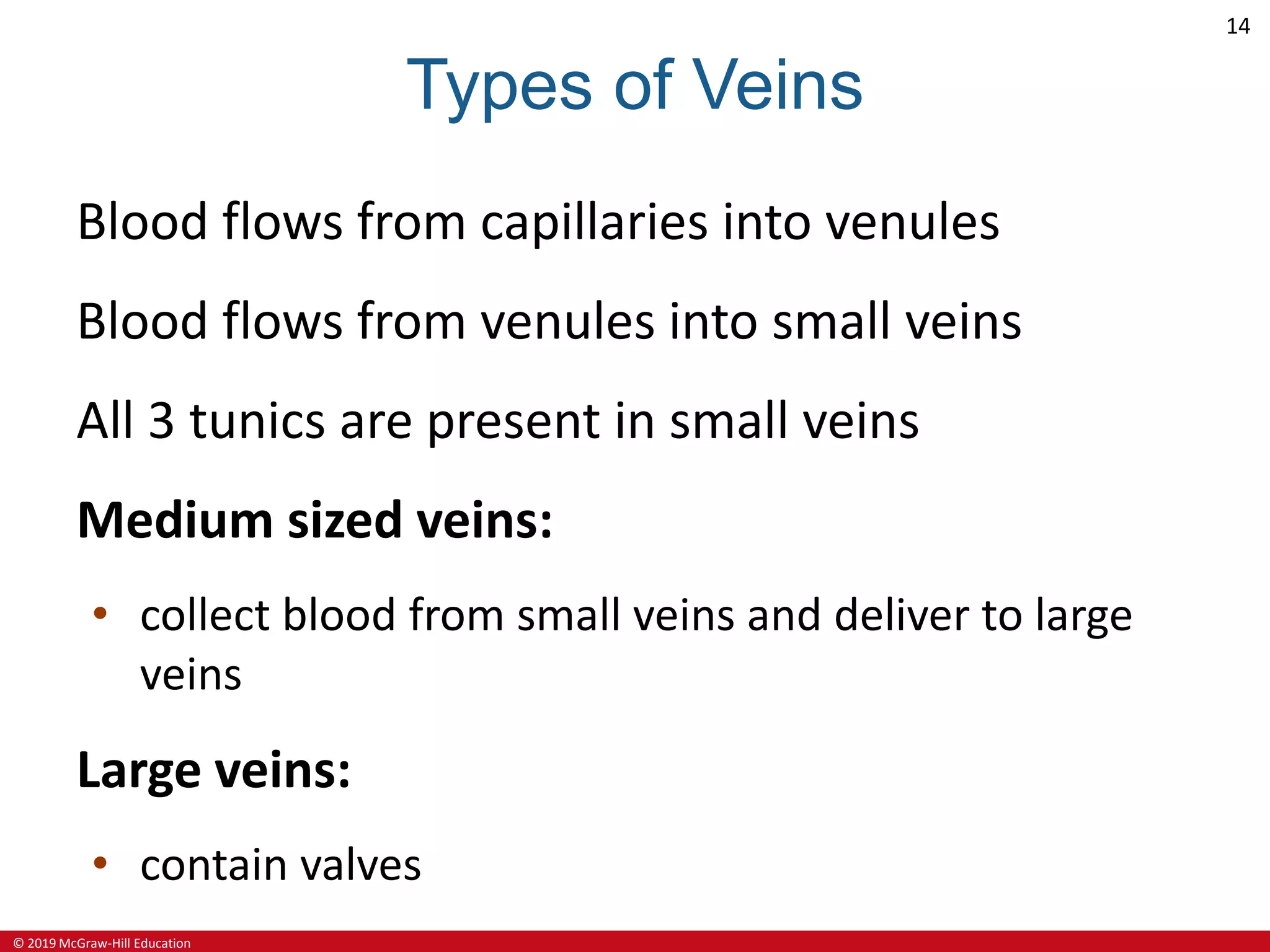 Ch13 lecture ppt_a | PPTX