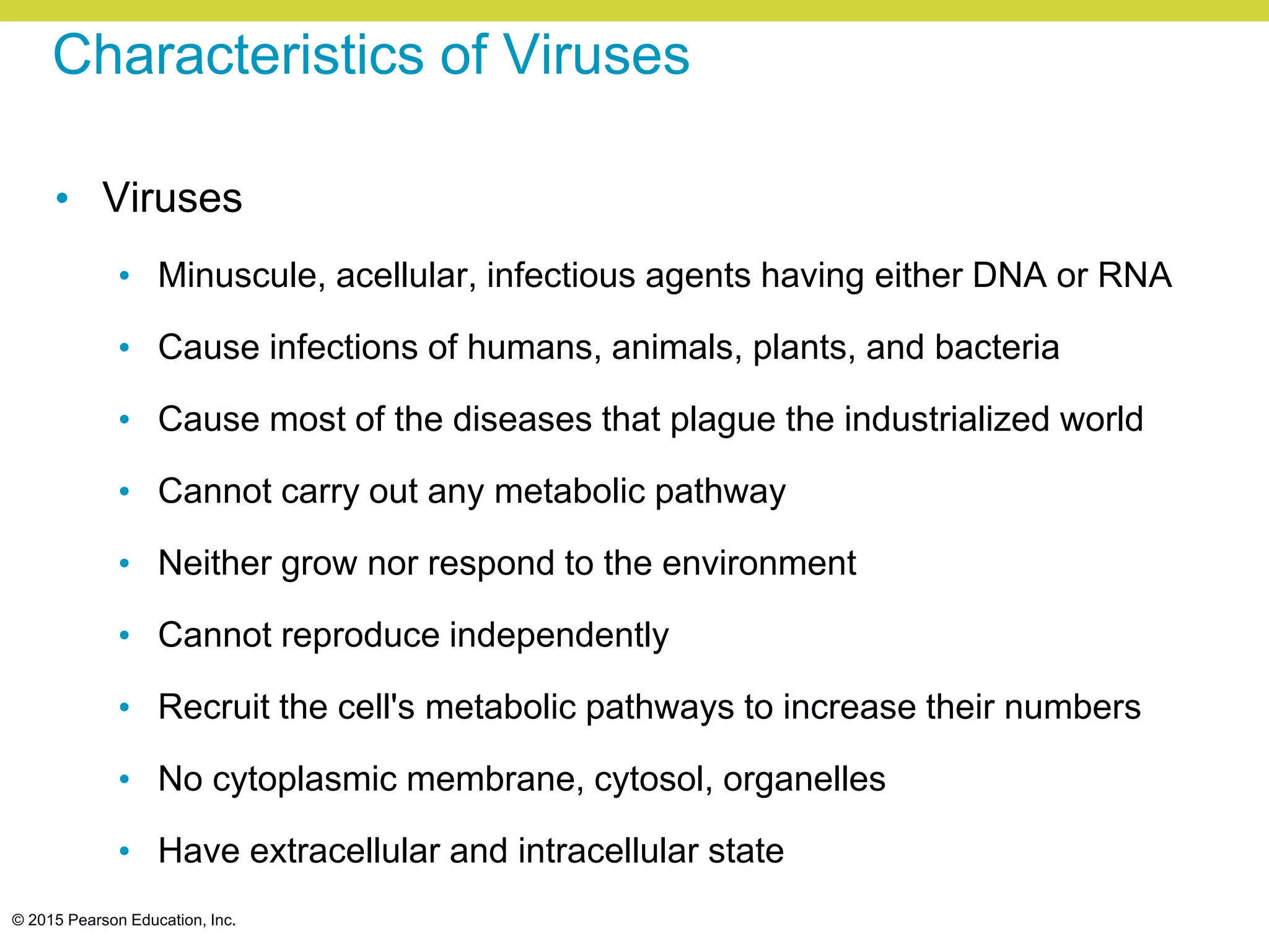 Ch13lecturepresentation 150831183242-lva1-app6892 | PPT