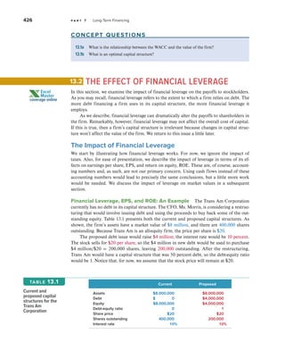 ch 13 leverage & capital structure Ross.pdf