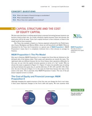 ch 13 leverage & capital structure Ross.pdf