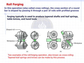 ch13 Metal Rolling pocess.pdf
