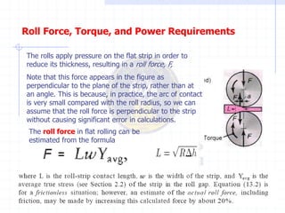ch13 Metal Rolling pocess.pdf