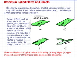 ch13 Metal Rolling pocess.pdf