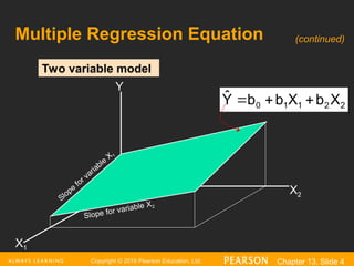 ch13 multiple regression ppt: introduction to multiple regression | PPT