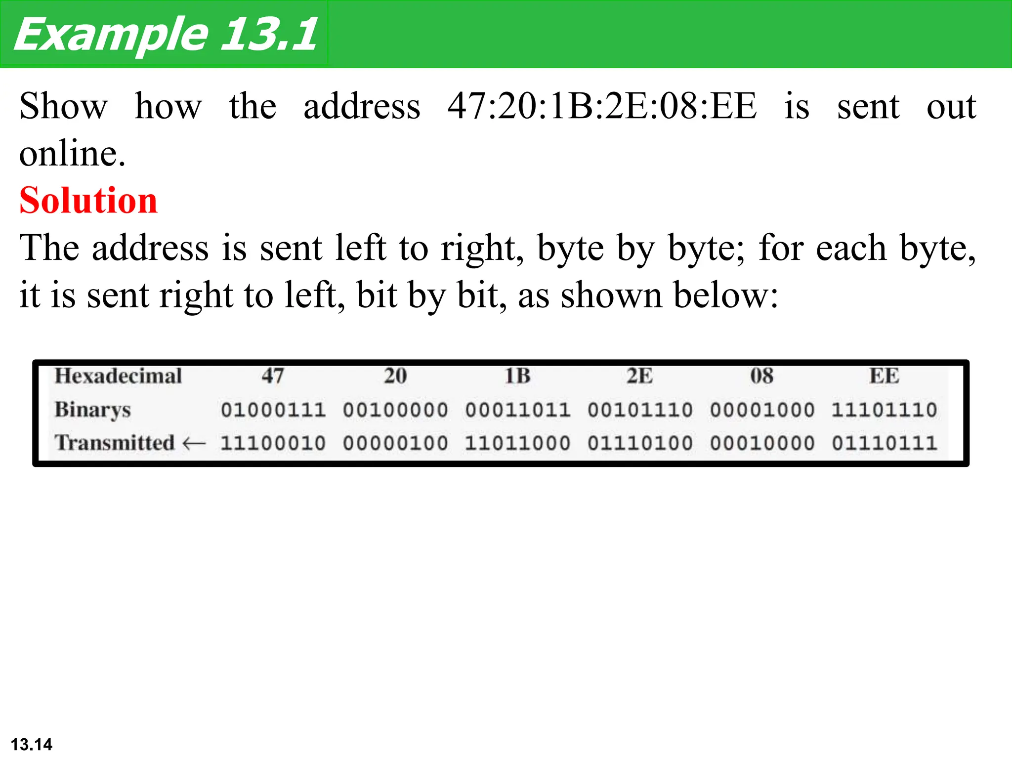 wired Lans ethernet in routing and switching | PPT