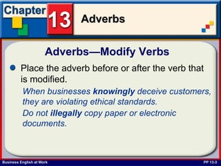 ADVERBS | PPT