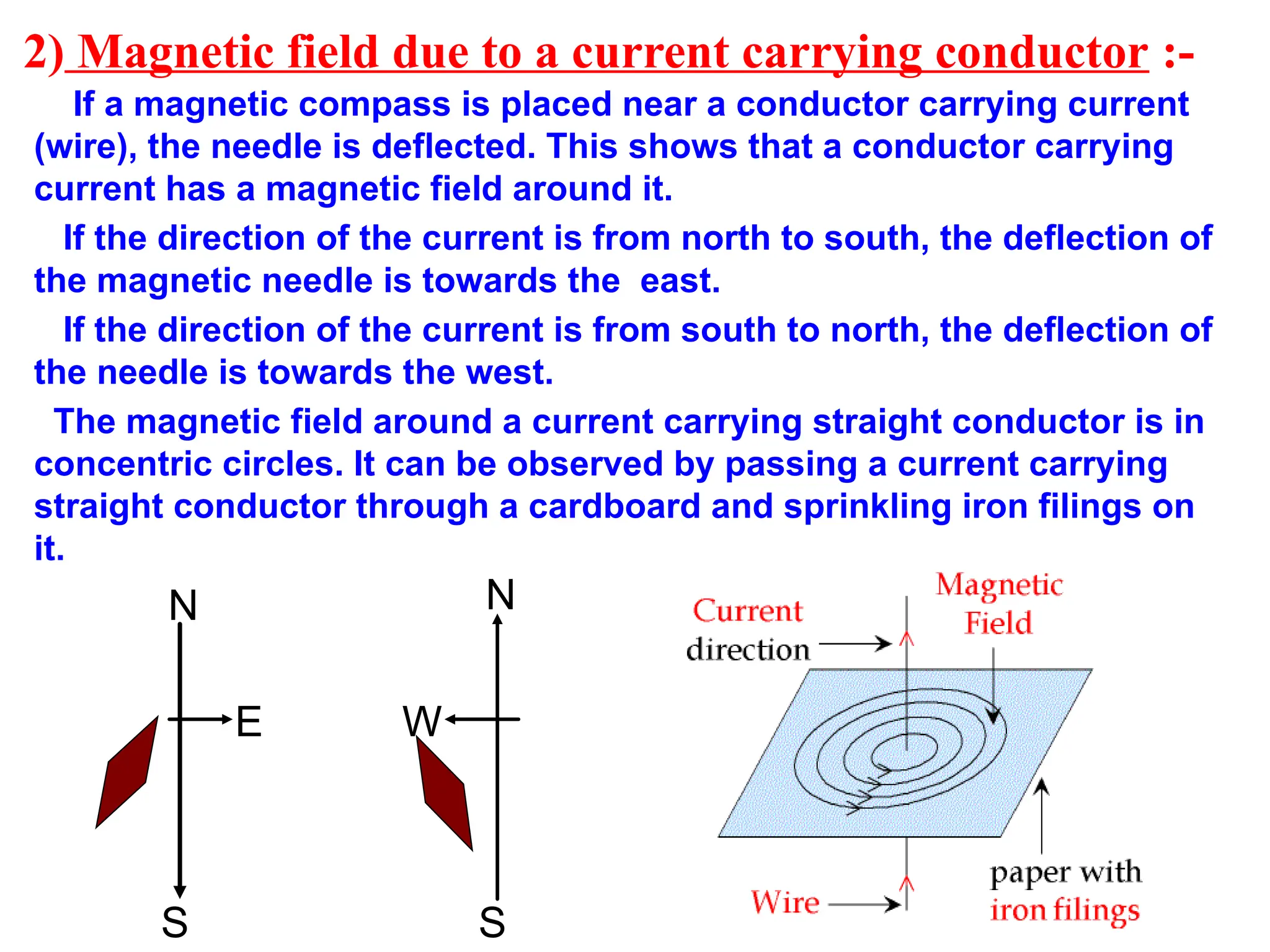 ch 13 PPT class 10.pptx on magnetic field of electric current | PPTX