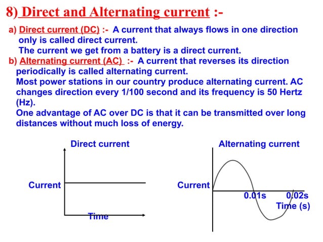 ch 13 PPT class 10.pptx on magnetic field of electric current | PPT