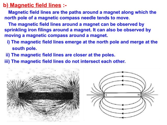 ch 13 PPT class 10.pptx on magnetic field of electric current | PPT