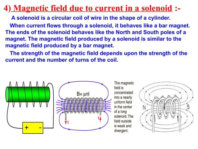 ch 13 PPT class 10.pptx on magnetic field of electric current | PPT