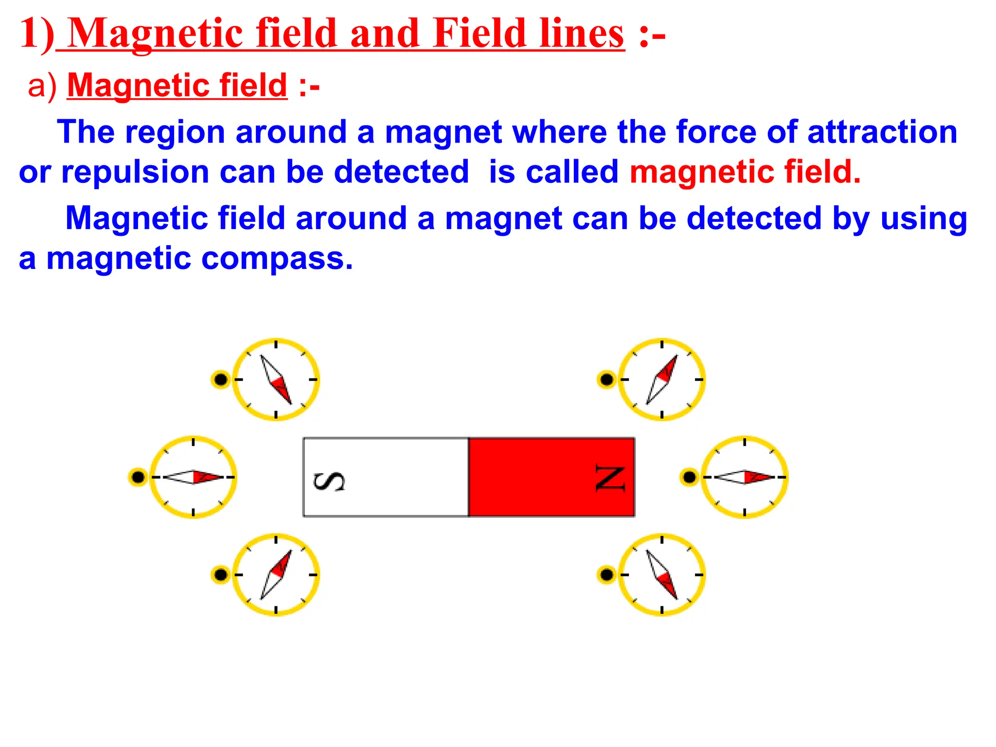 ch 13 PPT class 10.pptx magnetic effect of electric current | PPTX