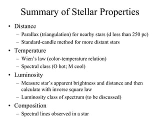 Ch13 properties of stars (2) | PPTX