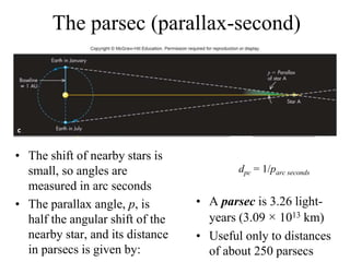 Ch13 properties of stars (2) | PPTX