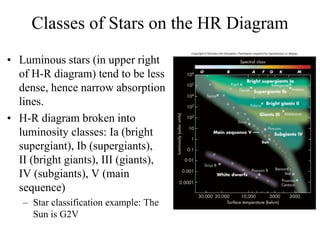 Ch13 properties of stars (2) | PPTX