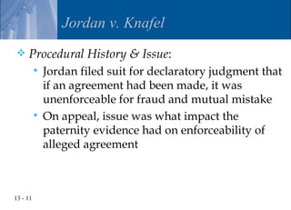 Chapter 13 – Reality of Consent | PPT