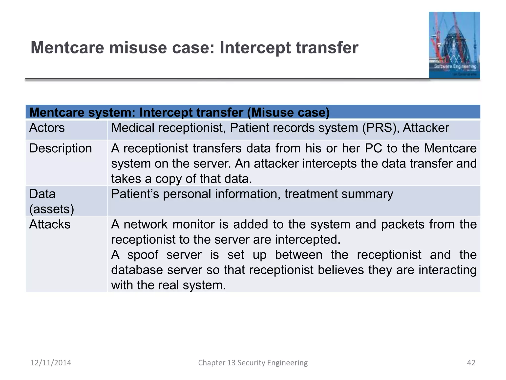 Ch13 - Security Engineering | PPT