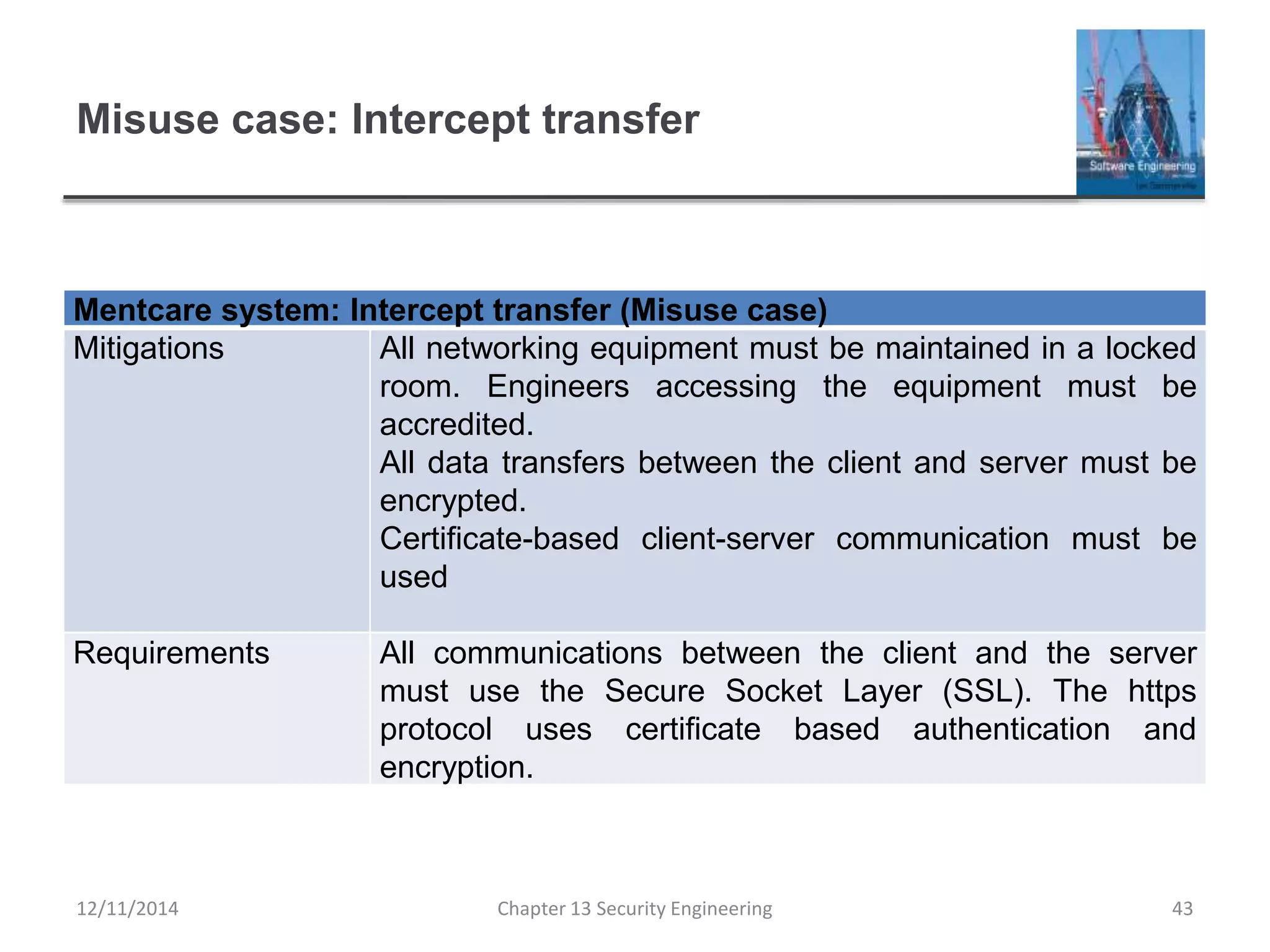 Ch13 - Security Engineering | PPT
