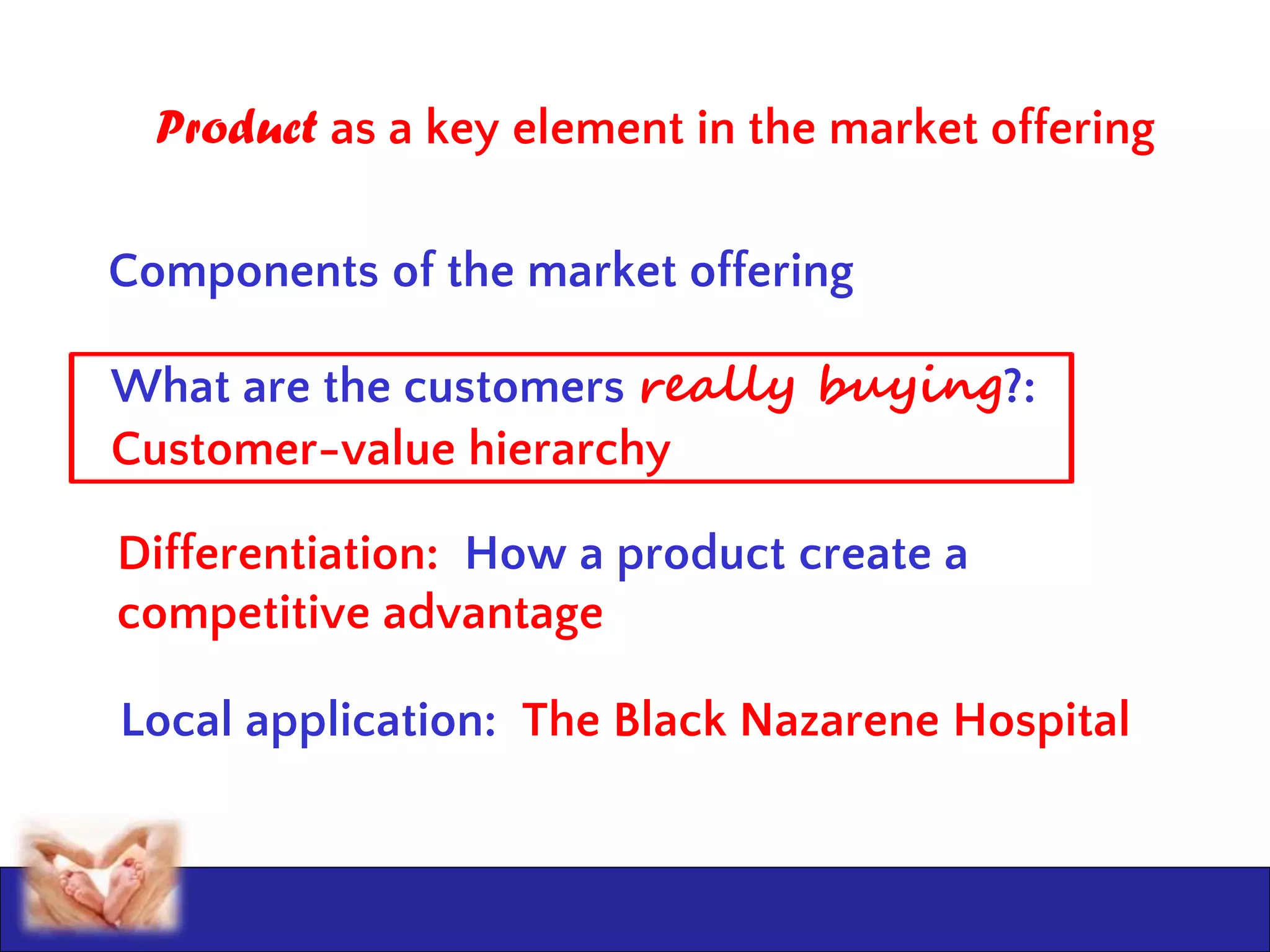 Ch 13 setting product strategy by karen lorenzo v88 | PPT