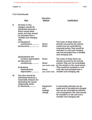 Ch13 Managerial accounting aiou mba mcom 8508 | PDF