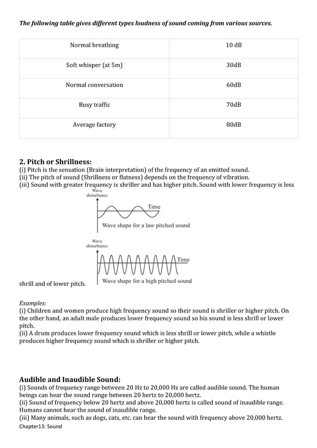 Ch 13 sound class 8 | PDF