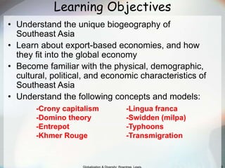 Ch13 southeast asia for cd.ppt