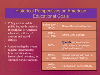 CH 13 The Changing Purposes of American Education.ppt