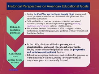 CH 13 The Changing Purposes of American Education.ppt