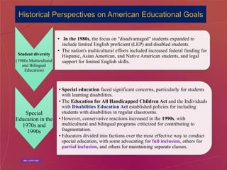 CH 13 The Changing Purposes of American Education.ppt