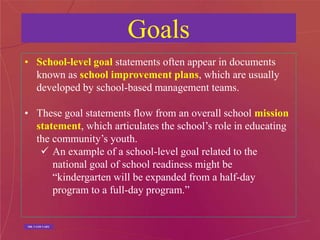 CH 13 The Changing Purposes of American Education.ppt