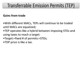 Ch13 Transferable Emission Permits (TEP).pptx
