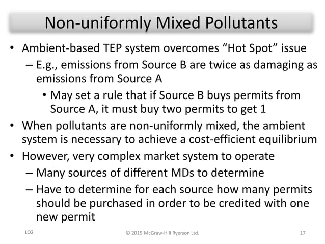 Ch13 Transferable Emission Permits (TEP).pptx