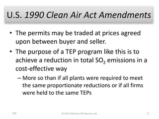 Ch13 Transferable Emission Permits (TEP).pptx