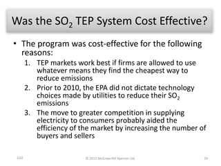 Ch13 Transferable Emission Permits (TEP).pptx