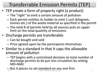 Ch13 Transferable Emission Permits (TEP).pptx