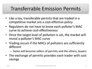 Ch13 Transferable Emission Permits (TEP).pptx