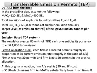 Ch13 Transferable Emission Permits (TEP).pptx
