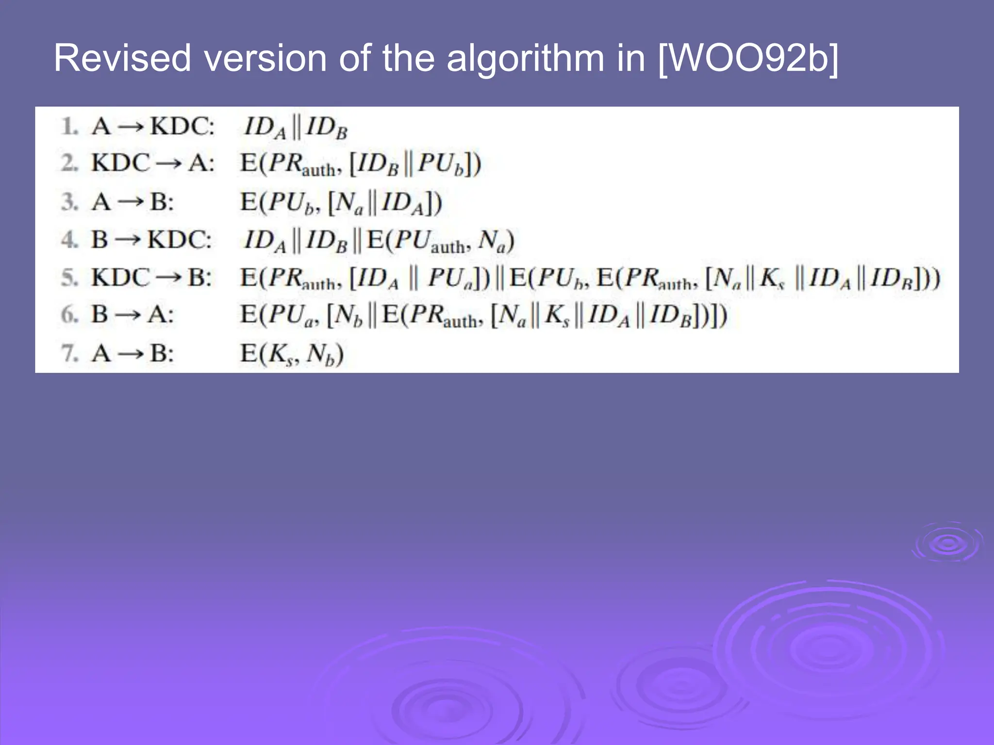 User authentication crytography in cse engineering | PPT