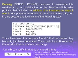 User authentication crytography in cse engineering | PPT