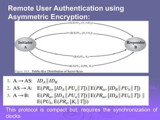 User authentication crytography in cse engineering | PPT