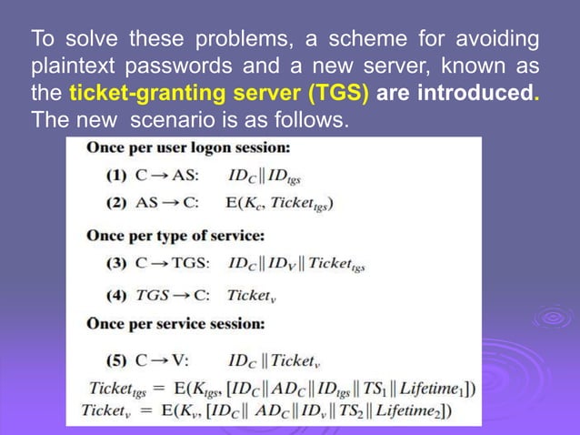 User Authentication Crytography In Cse Engineering Ppt Email Internet