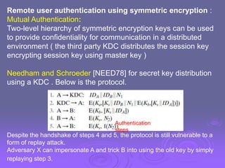 User authentication crytography in cse engineering | PPT